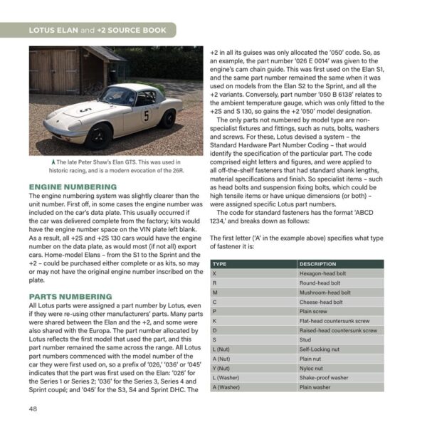 Lotus Elan and +2 Source Book - Shop
