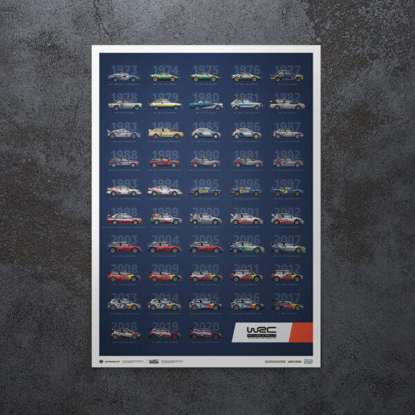 WRC Manufacturers’ Champions - 48th Anniversary - 1973-2020 | Limited ...