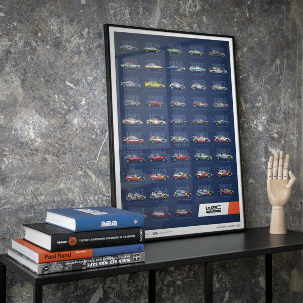 WRC Manufacturers’ Champions - 48th Anniversary - 1973-2020 | Limited ...