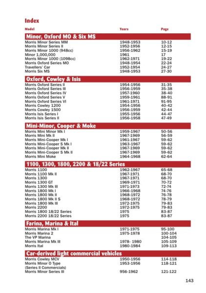 Morris Cars - Shop